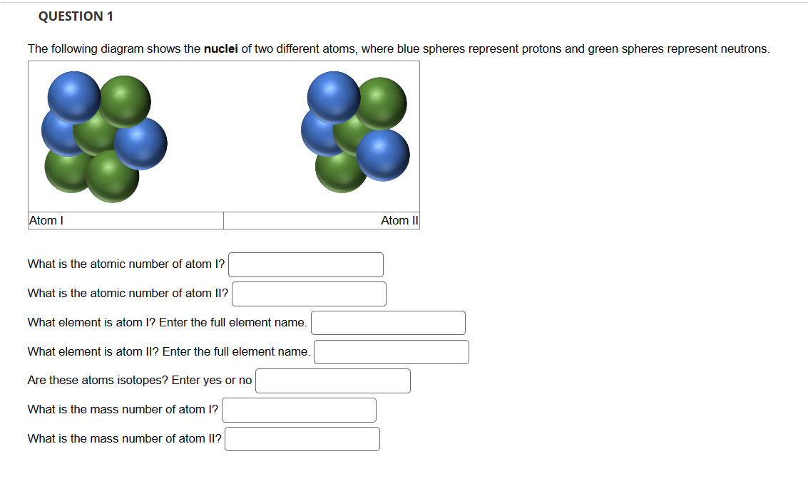 Solved QUESTION 1The following diagram shows the nuclei of | Chegg.com