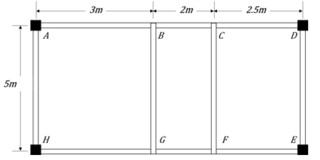 Solved Determine the ultimate load distribution acting on | Chegg.com