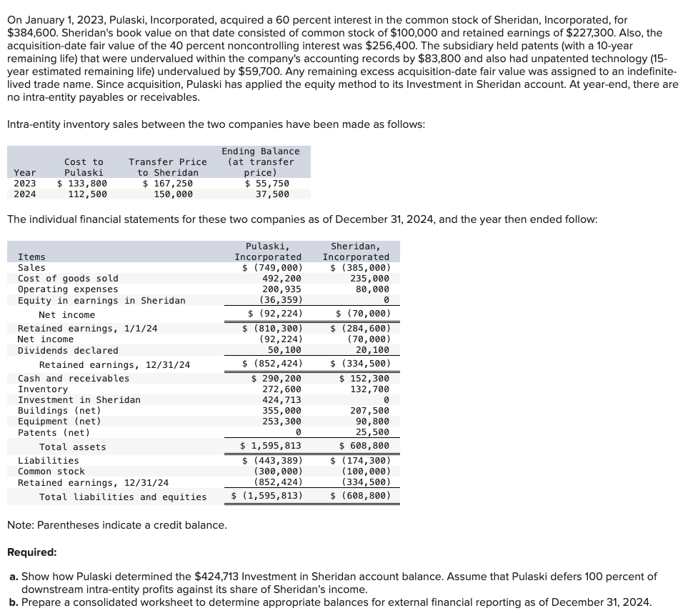 Solved On January 1, 2023, ﻿Pulaski, Incorporated, acquired | Chegg.com