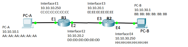 Solved Please help as fast as possible, thank you!! | Chegg.com
