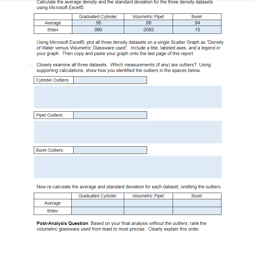 Solved Measurements 1 .99 2 Class Density Values (in g/mL) | Chegg.com