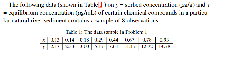 Solved a)A simple linear regression model is fitted based on | Chegg.com