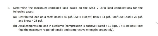 Solved 1. Determine the maximum combined load based on the | Chegg.com