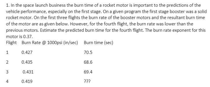 1. In the space launch business the burn time of a | Chegg.com