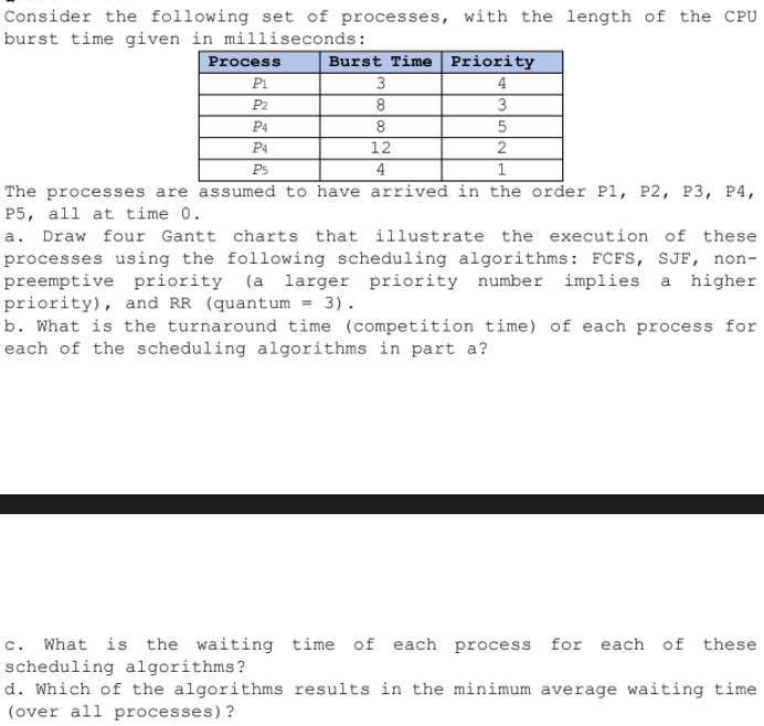 Solved P2 P4 8 Consider the following set of processes, with | Chegg.com