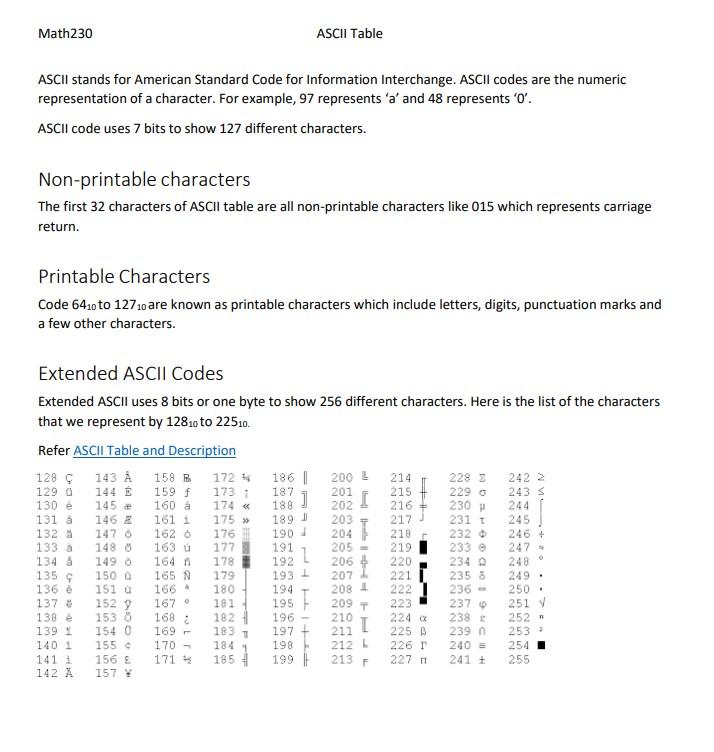 Solved ASCII Stands For American Standard Code For Chegg