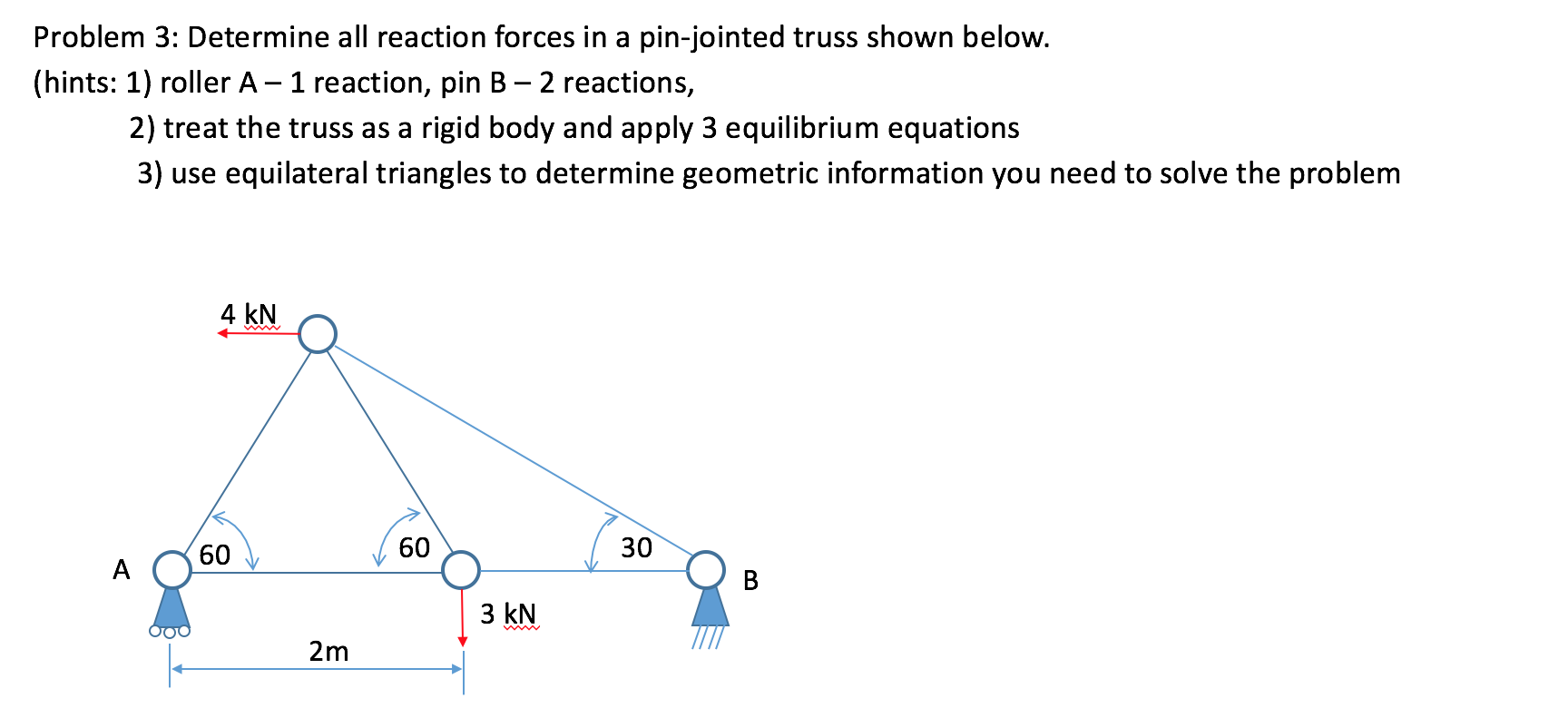 Solved Problem 3: Determine all reaction forces in a | Chegg.com