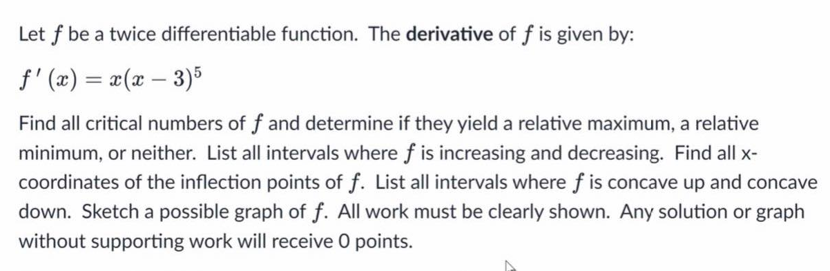 Solved Let f be a twice differentiable function. The | Chegg.com