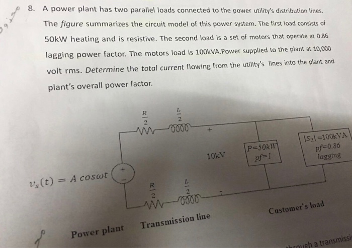 Solved 8. A power plant has two parallel loads connected to | Chegg.com