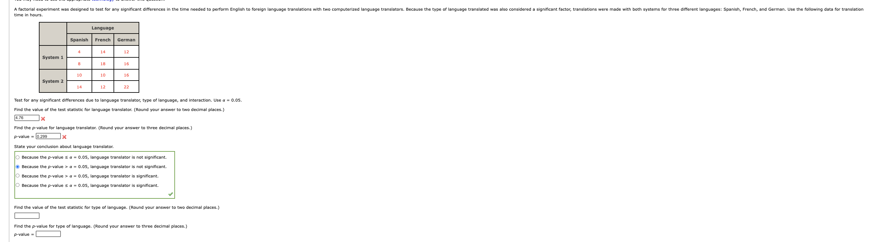 Solved A factorial experiment was designed to test for any | Chegg.com