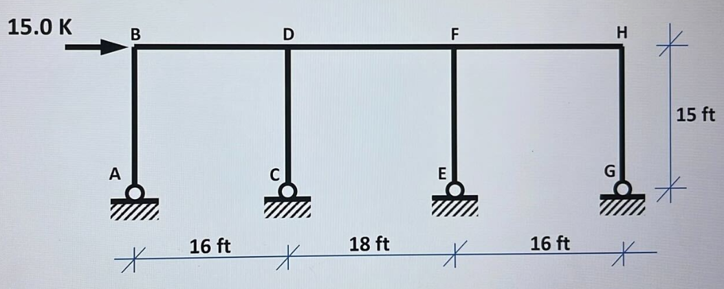 Solved For the frame shown below, use the portal frame | Chegg.com