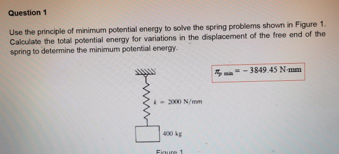 Solved Question 1 Use the principle of minimum potential | Chegg.com