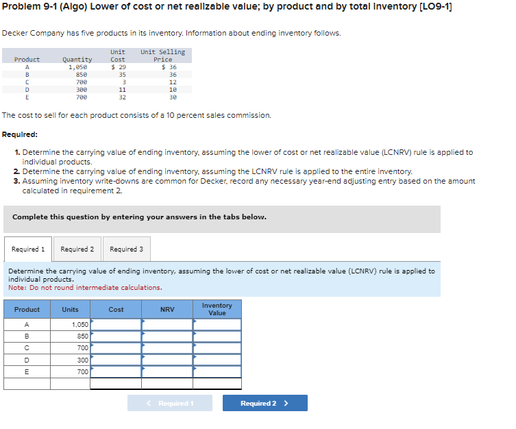 Solved Problem 9-1 (Algo) ﻿Lower of cost or net realizable | Chegg.com