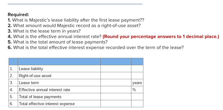 Solved On January 1, 2021, Majestic Mantles leased a lathe | Chegg.com