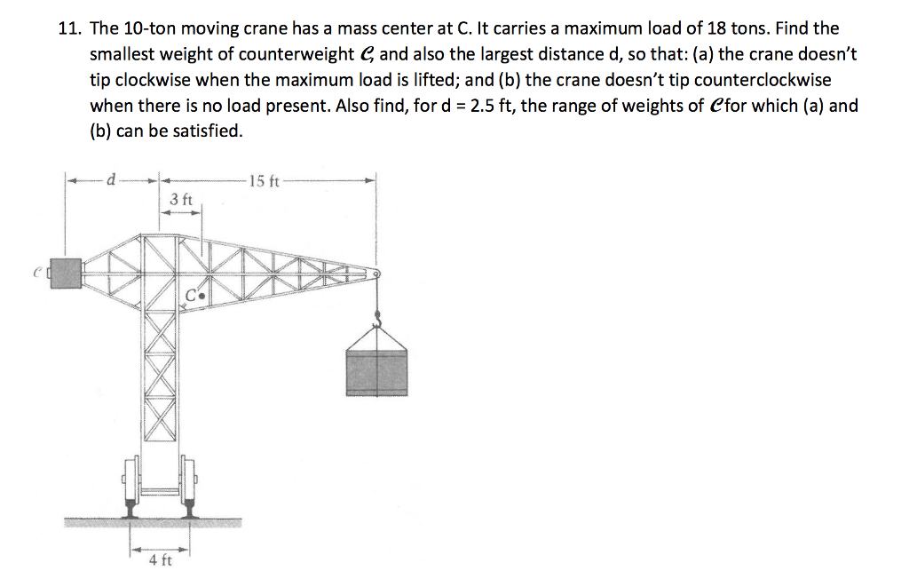 Solved I know that the answers are: 3.03 ft, 48.5 tons, and | Chegg.com