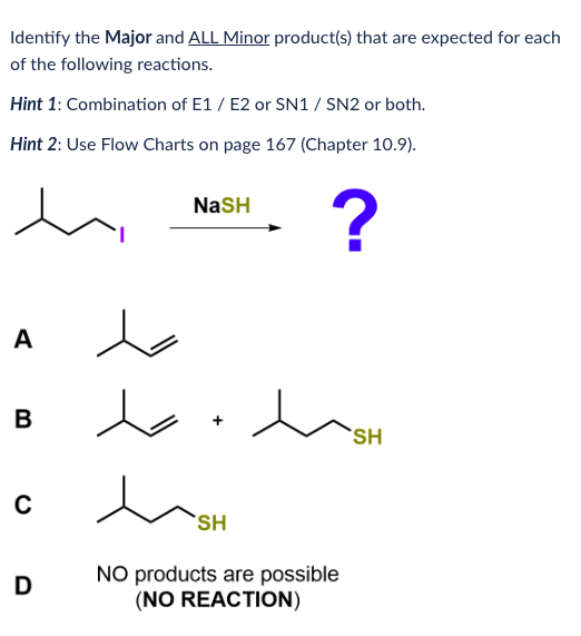 Solved Identify The Major And All Minor Product S That Are Chegg