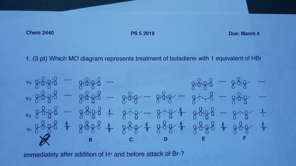 Solved Which MO diagram represents treatment of butadiene | Chegg.com