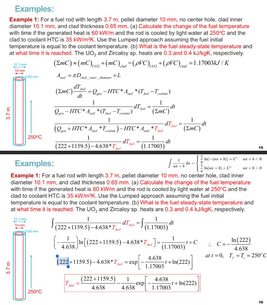 Solved Examples: Example 1: For a fuel rod with length 3.7 | Chegg.com