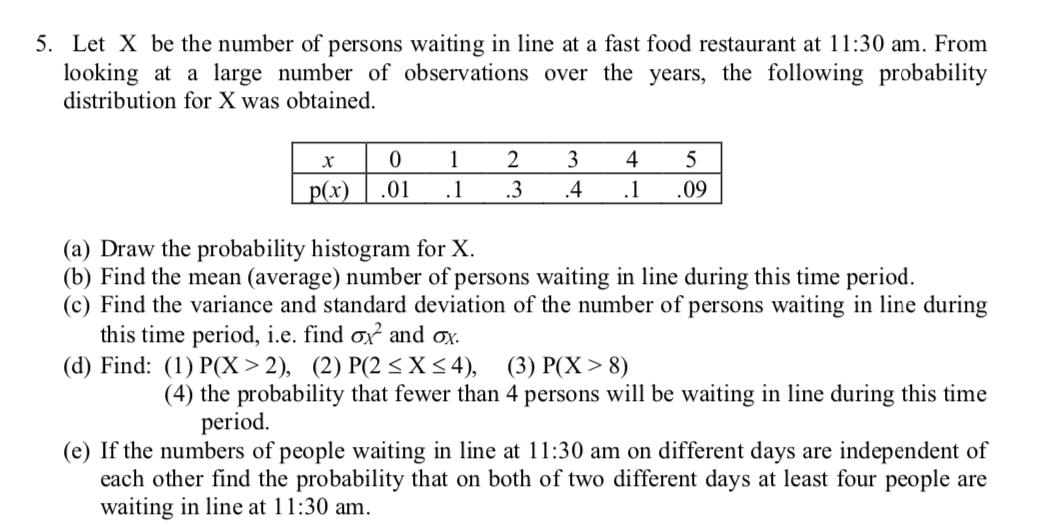 Solved 5. Let X be the number of persons waiting in line at | Chegg.com