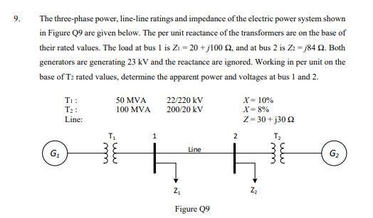 Solved 9. The three-phase power, line-line ratings and | Chegg.com