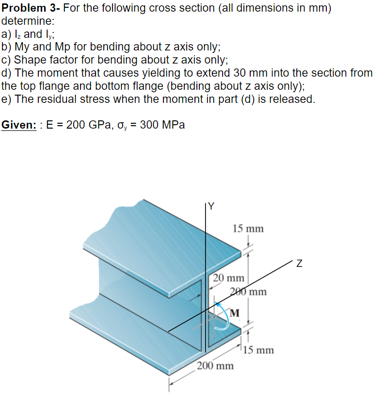 Solved Problem 3 For The Following Cross Section All Chegg