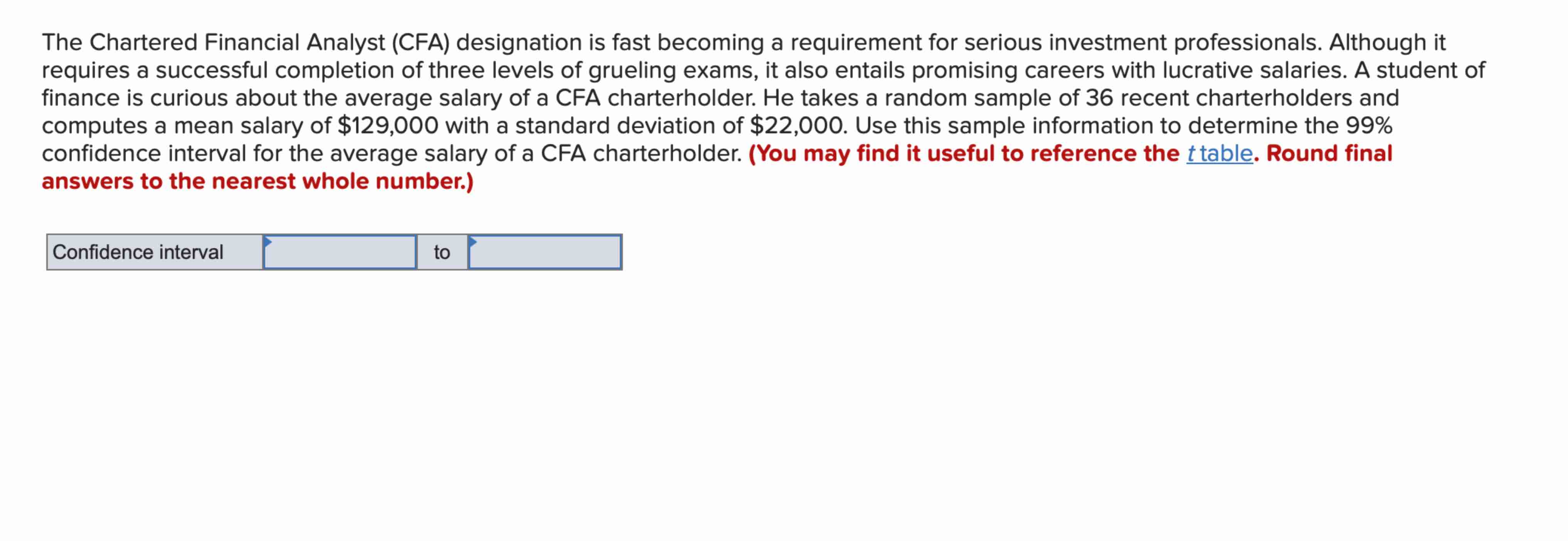 Solved The Chartered Financial Analyst (CFA) ﻿designation is | Chegg.com