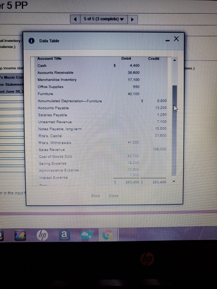 Solved Accounting - 2020 Homework: Chapter 5 PP MyLal Score: | Chegg.com