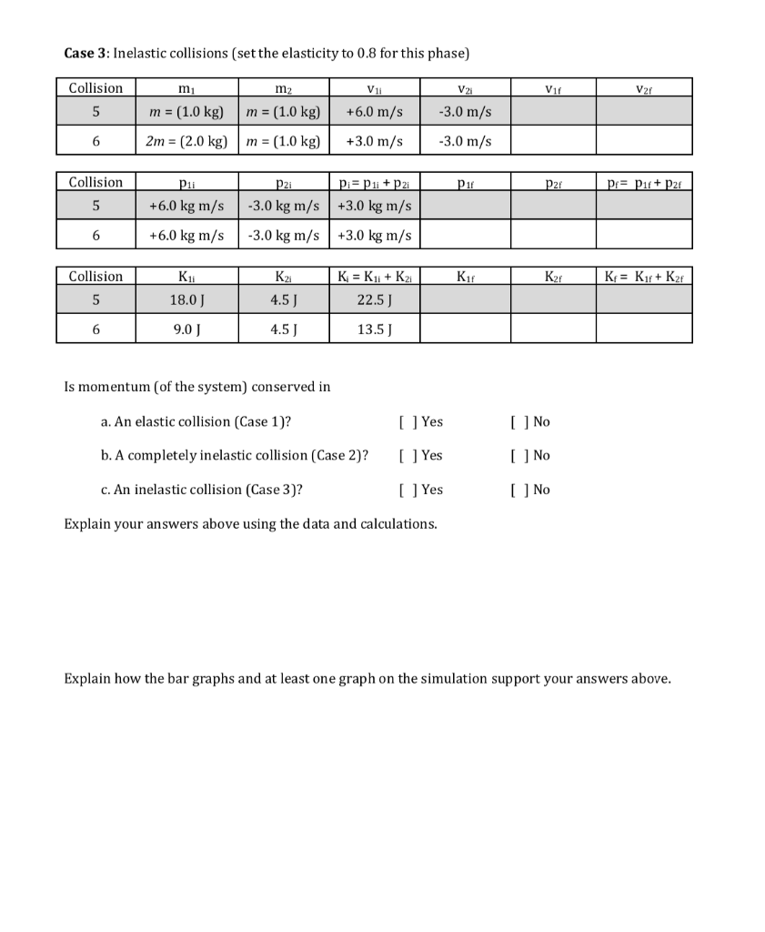 Solved Spend a few minutes playing with the simulation to | Chegg.com