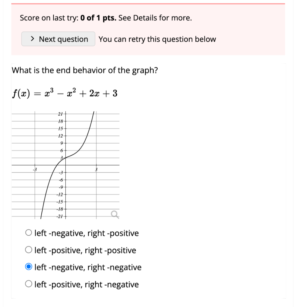 Solved Score on last try: 0 of 1 pts. See Details for more. | Chegg.com