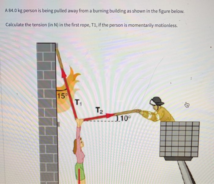 Solved A 84.0 kg person is being pulled away from a burning | Chegg.com