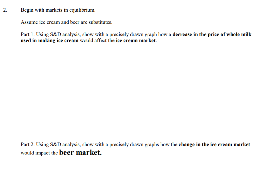 Solved 2. Begin with markets in equilibrium. Assume ice | Chegg.com