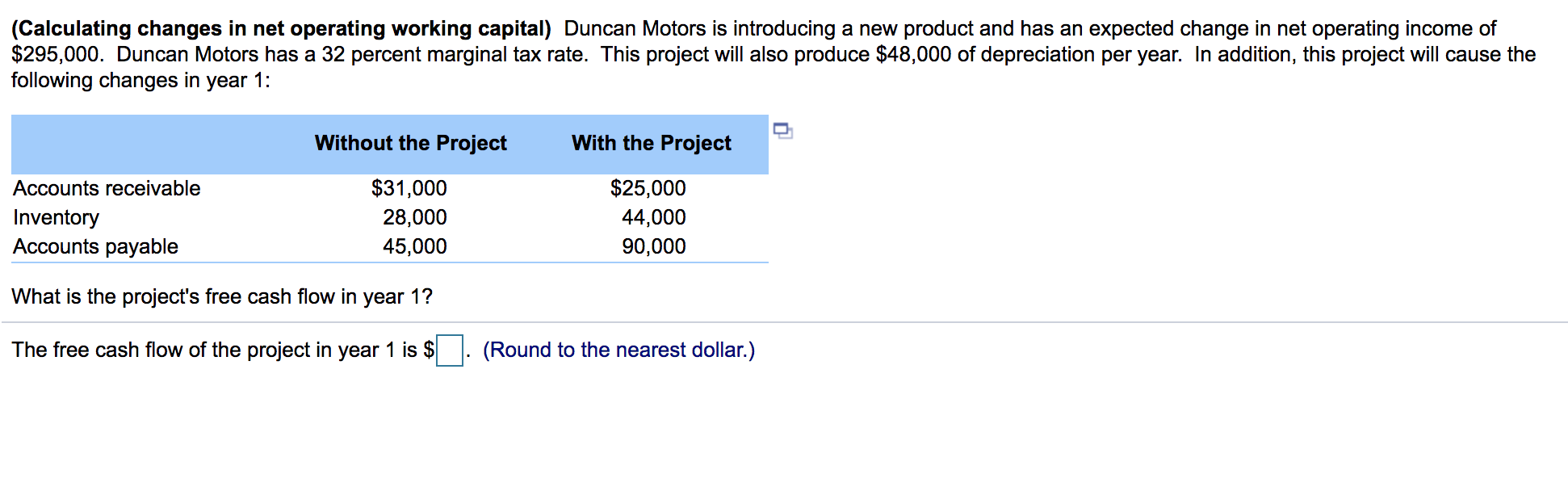 Solved (Calculating changes in net operating working | Chegg.com