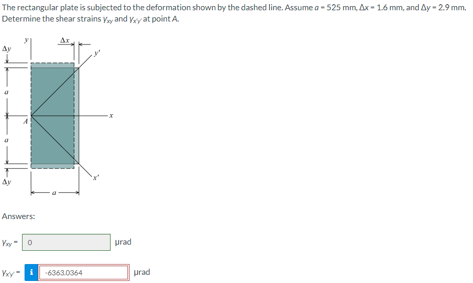 Solved The rectangular plate is subjected to the deformation | Chegg.com