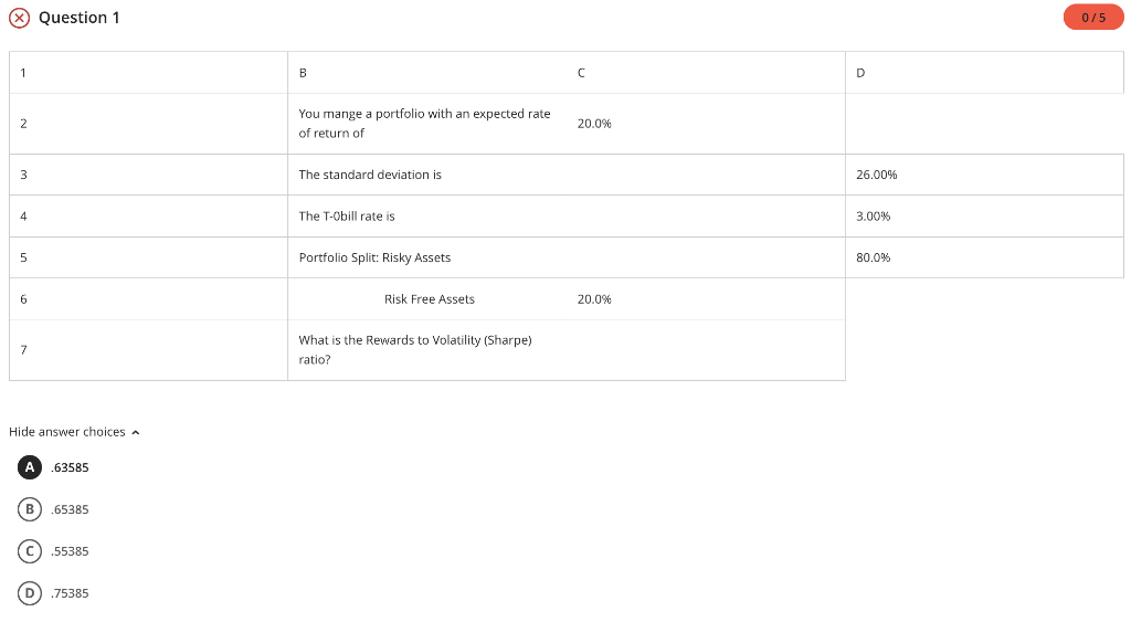 Solved Hide answer choices ∧ .63585 .65385 .55385 .75385 | Chegg.com