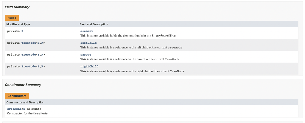 Solved Treenode Class You Will Write The Treenodejava 