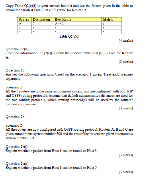 Solved Figure Q2 shows a network topology of a | Chegg.com