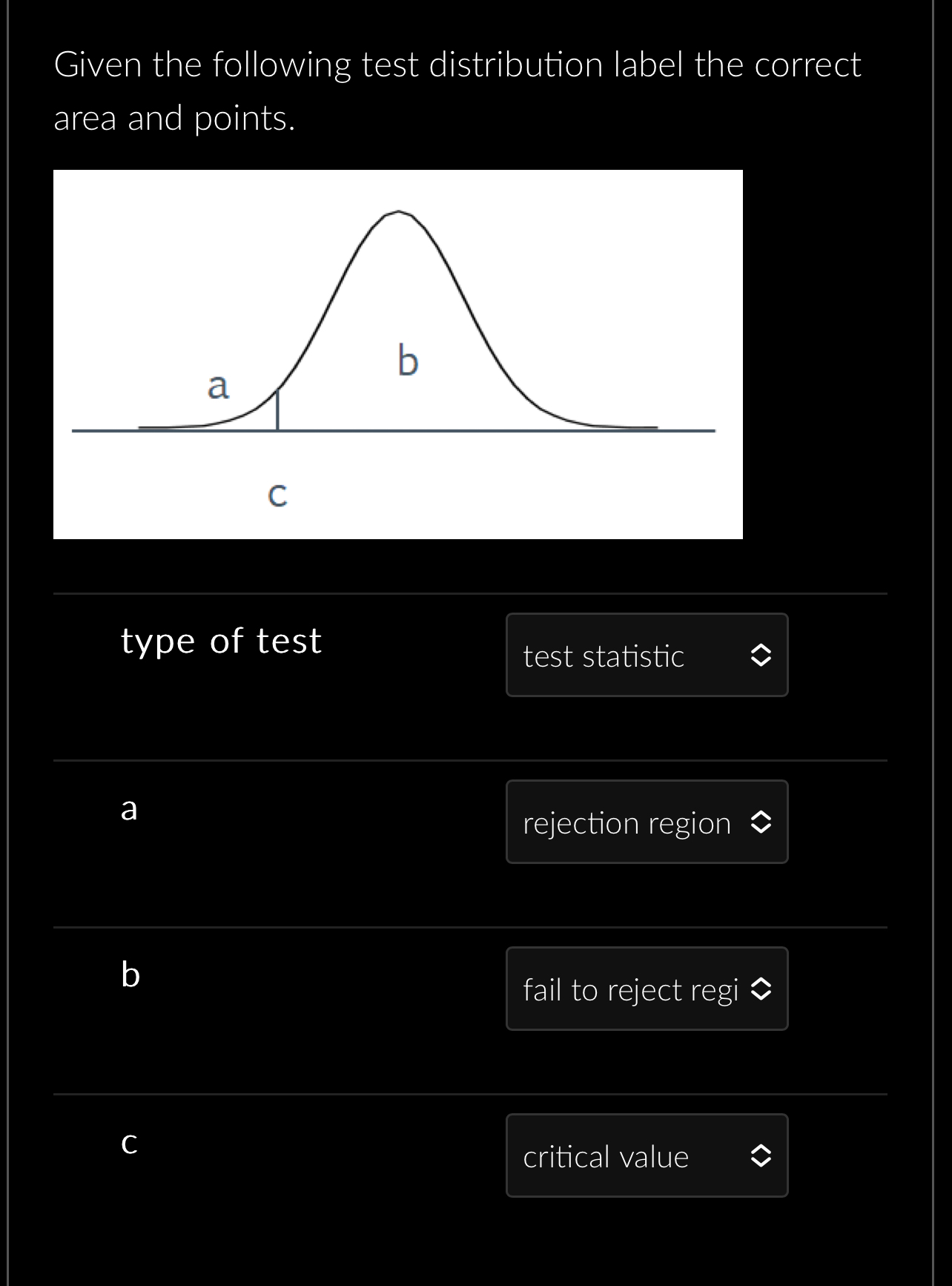 Solved Given the following test distribution label the | Chegg.com