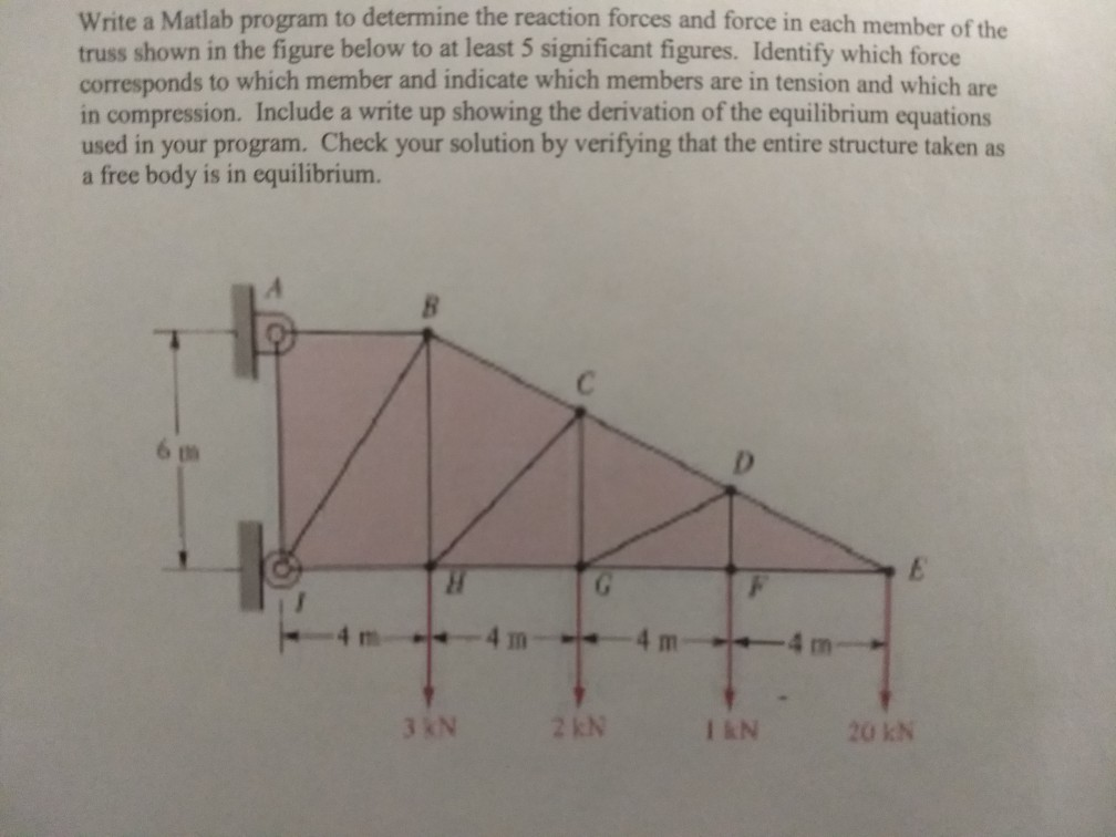 Solved Write a Matlab program to determine the reaction | Chegg.com