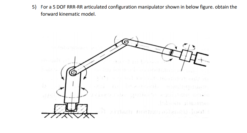 Solved 5) ﻿For a 5 ﻿DOF RRR-RR articulated configuration | Chegg.com