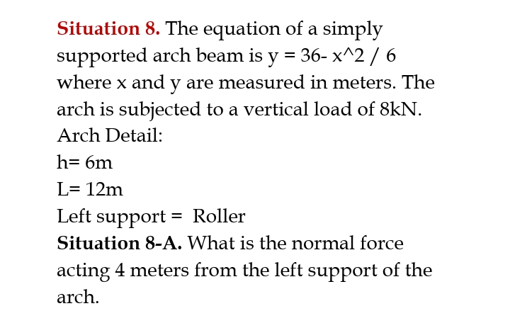 Solved Situation 8. The equation of a simply supported arch | Chegg.com