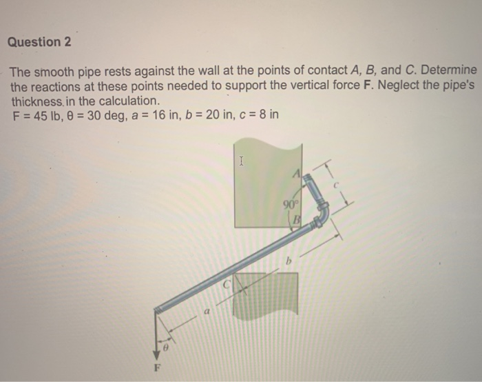 Solved Question 2 The smooth pipe rests against the wall at | Chegg.com