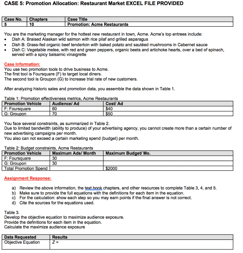 CASE 5: Promotion Allocation: Restaurant Market EXCEL | Chegg.com