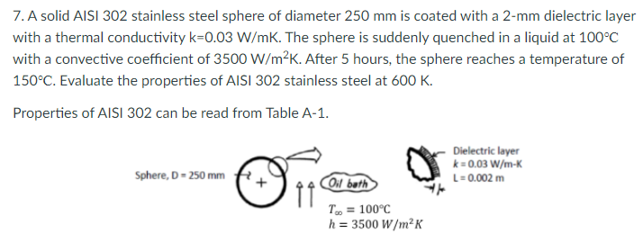 Solved Calculate The Overall Heat Transfer Coefficient