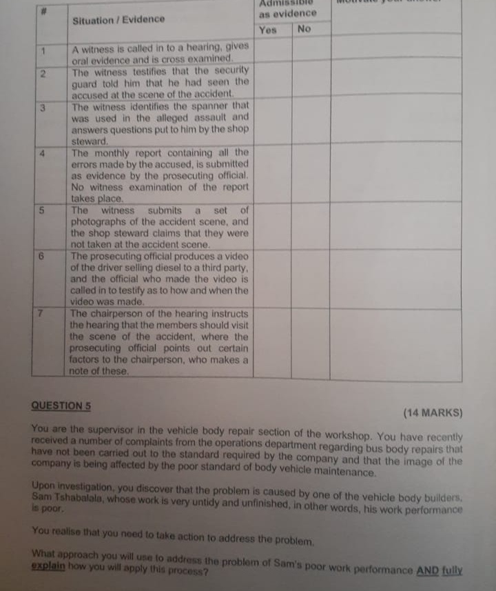 Solved QUESTION 4. (7 MARKS) Consider the following ten | Chegg.com