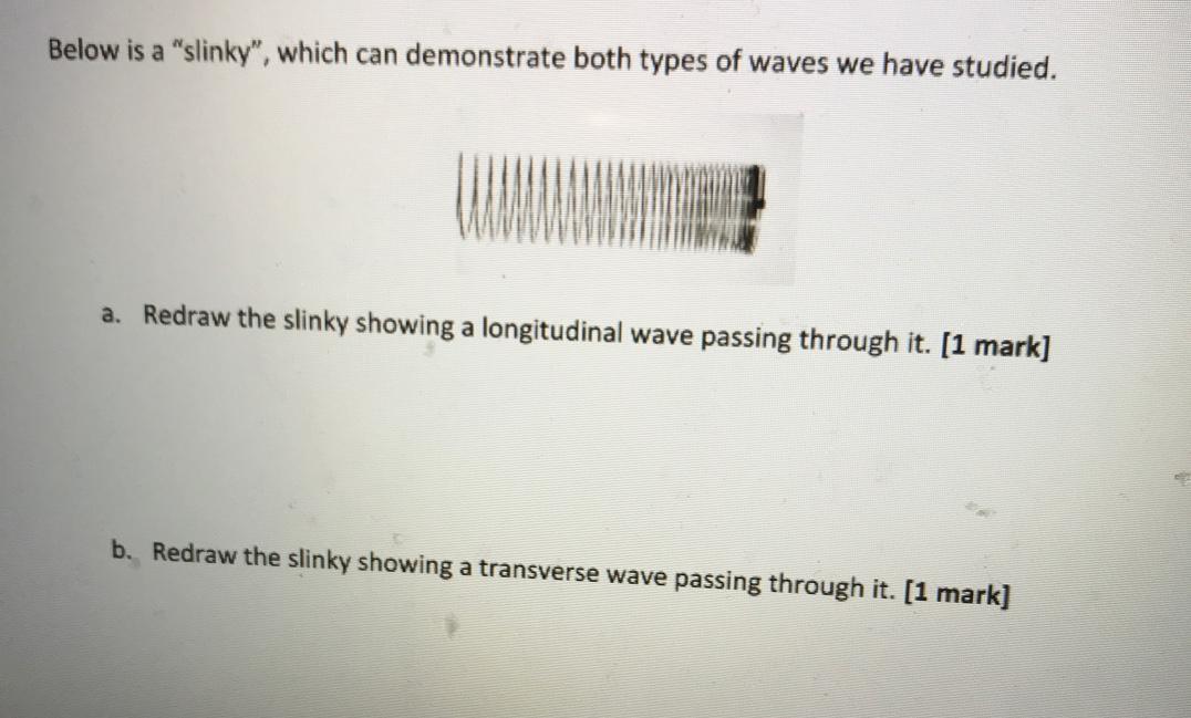 Solved Below is a "slinky", which can demonstrate both types | Chegg.com