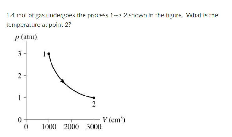 Solved 1.4 mol of gas undergoes the process 1−−>2 shown in | Chegg.com