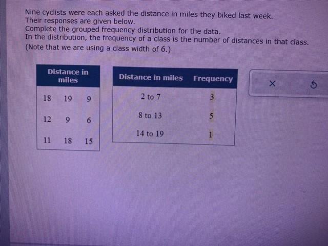 Solved Nine cyclists were each asked the distance in miles | Chegg.com