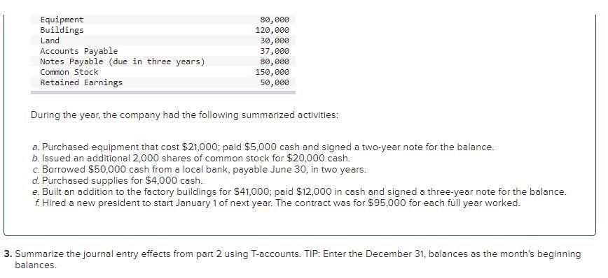 Solved Equipment Buildings Land Accounts Payable Notes | Chegg.com