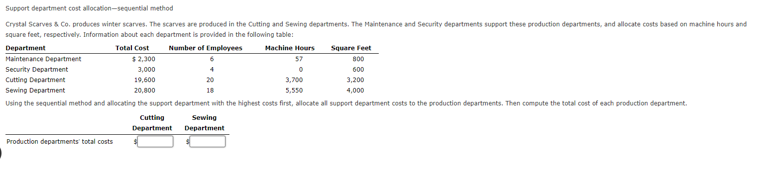 Solved Support department cost allocation-sequential method | Chegg.com