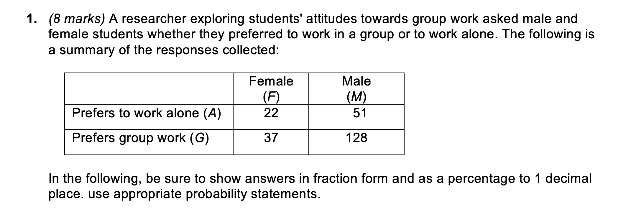 Solved (8 marks) A researcher exploring students' attitudes | Chegg.com
